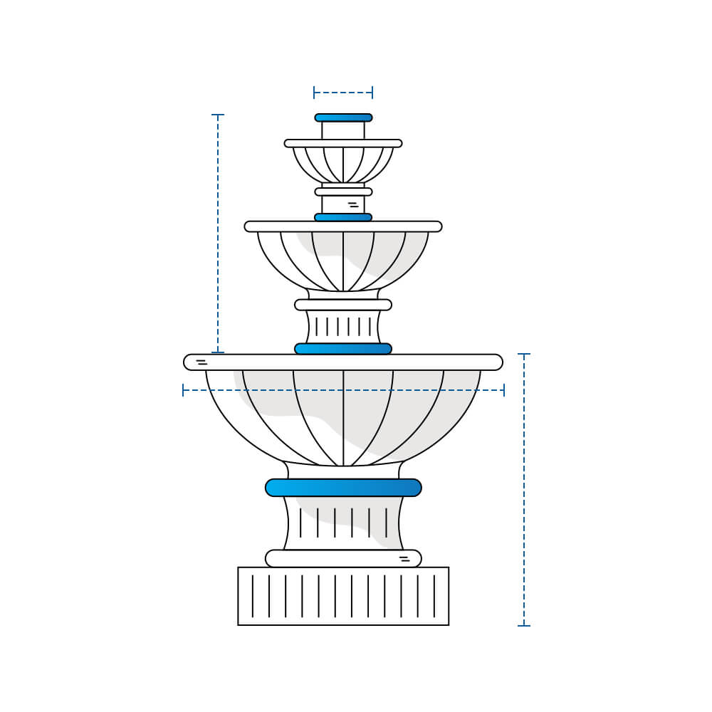 Buy Water Fountain Covers | Covers & All Canada